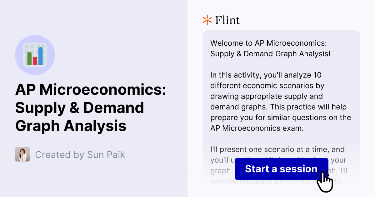 AP Microeconomics: Supply & Demand Graph Analysis | Flint