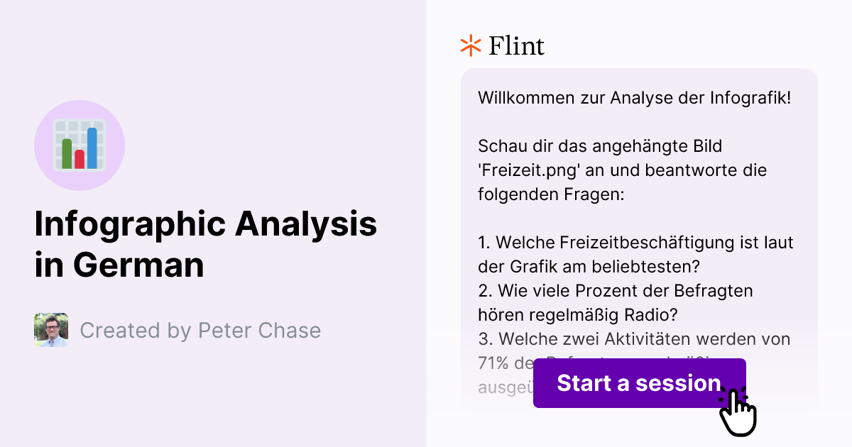 Infographic Analysis in German | Flint